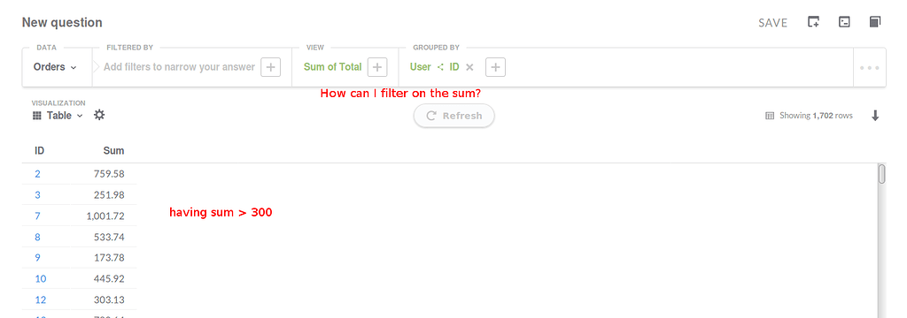 How can I define a condition/filter on an aggregation? - Metabase Discussion