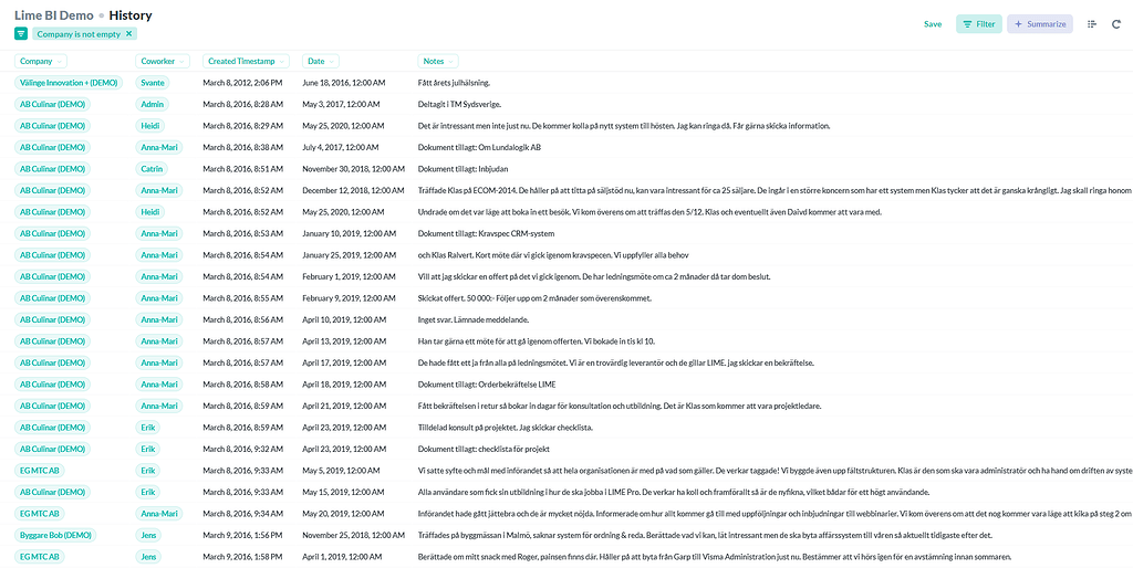 Show Entity name for relations when visualizing as anything but raw ...