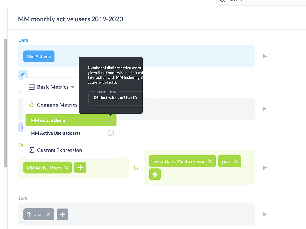 Buggy ui for showing description of a Custom Metric - Bug reports - Metabase Discussion