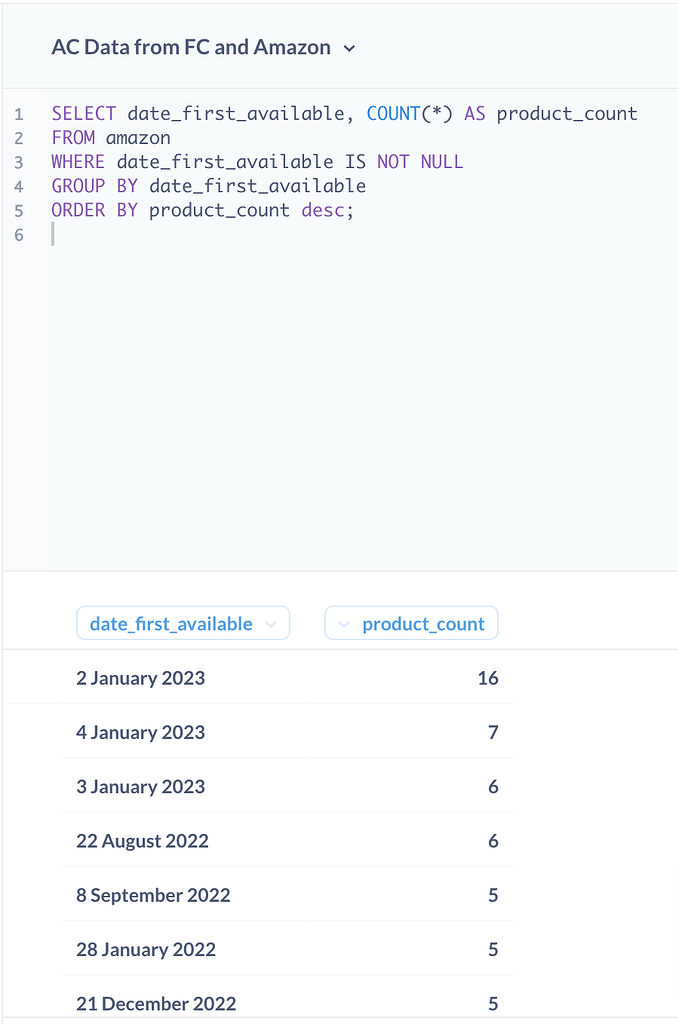 Error: Group by a time field to see how this has changed over time - Get Help - Metabase Discussion