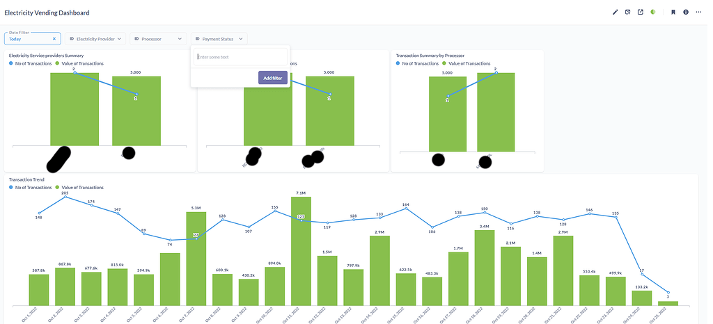 Dashboard Filter not working as expected - Get Help - Metabase Discussion