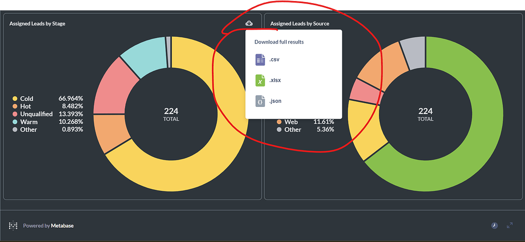 I applied dark mode to my dashboard, Still download report popup showing in white background ...