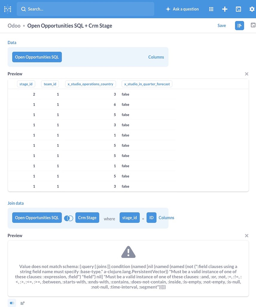 0392 Issues With Using A Native Query Postgresql Saved Question As Starting Data To A Custom
