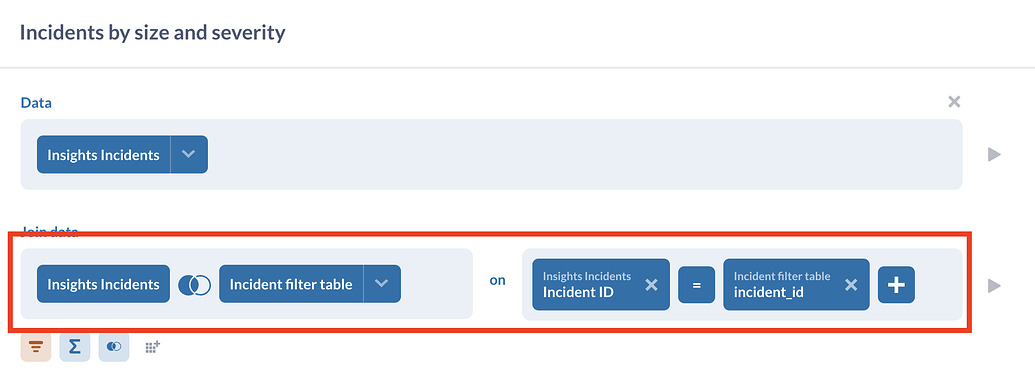 Dashboard With Filter That Controls A Sql Text Variable Get Help Metabase Discussion