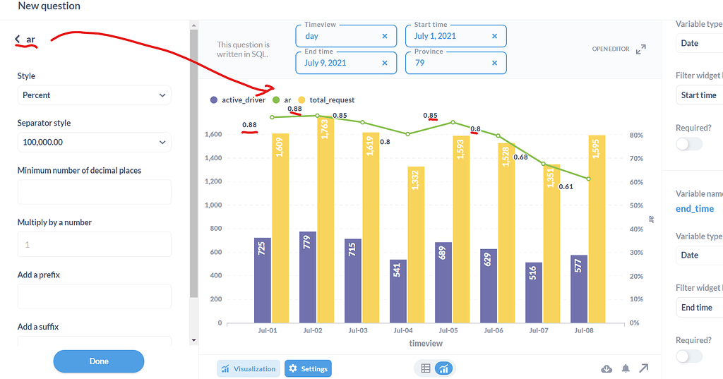 Feel lost in data label visualization on metabase - Feature Requests - Metabase Discussion