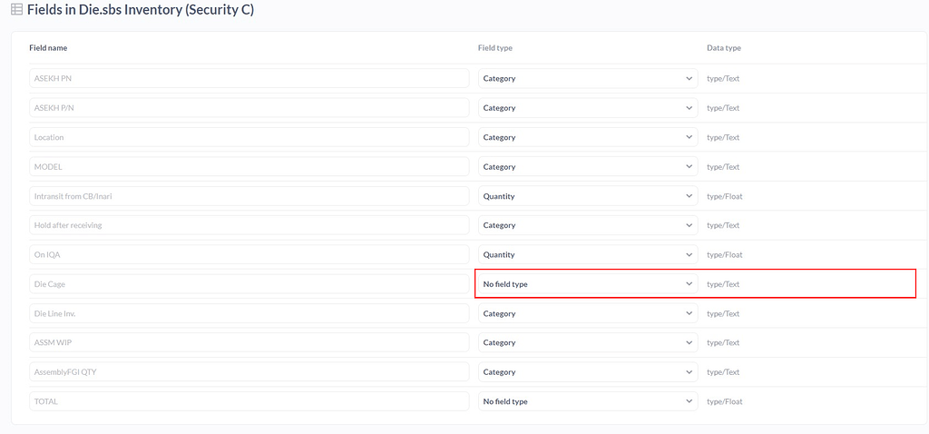 Field Type And Data Type Get Help Metabase Discussion 