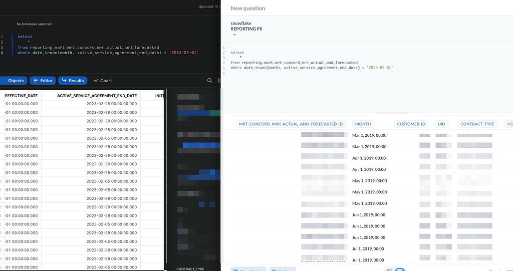 Visualisation does not work if we filter in a certain month - Bug reports - Metabase Discussion
