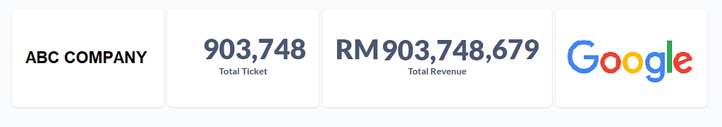 Dashboard messed up after upgraded to v 0.47 - Get Help - Metabase Discussion