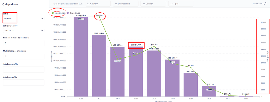 The chart does not allow to combine different types of styles - Feature ...