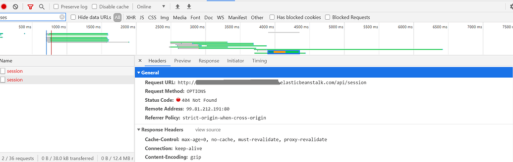 Metabase api not able to access from angular app, Getting "Response to preflight request doesn't ...