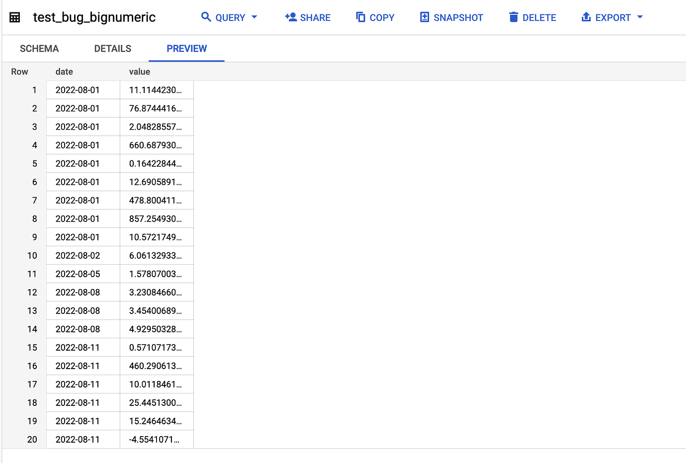 Line chart / Combo chart formatting issue - Get Help - Metabase Discussion