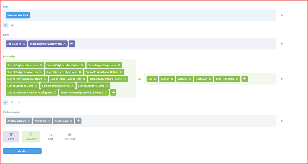 Pivot Table with Calculated Columns? - Get Help - Metabase Discussion
