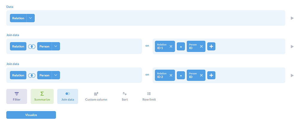 Customizing columns name on aliased table - Bug reports - Metabase Discussion