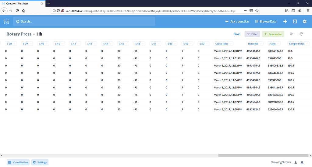 Changing the visualization method makes the time display strange - Metabase Discussion