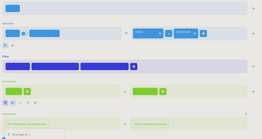 Average of count isnt working - Get Help - Metabase Discussion
