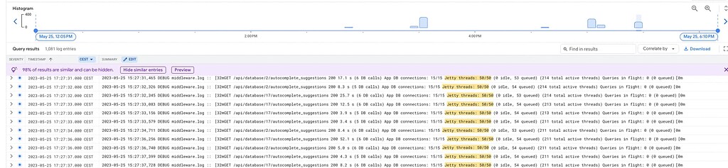 Autocomplete takes down our self-hosted metabase instance - Bug reports - Metabase Discussion