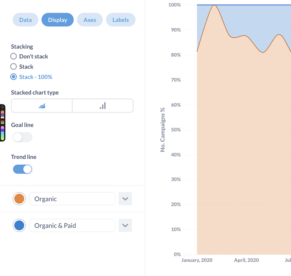 Trend line not showing when selected - Bug reports - Metabase Discussion