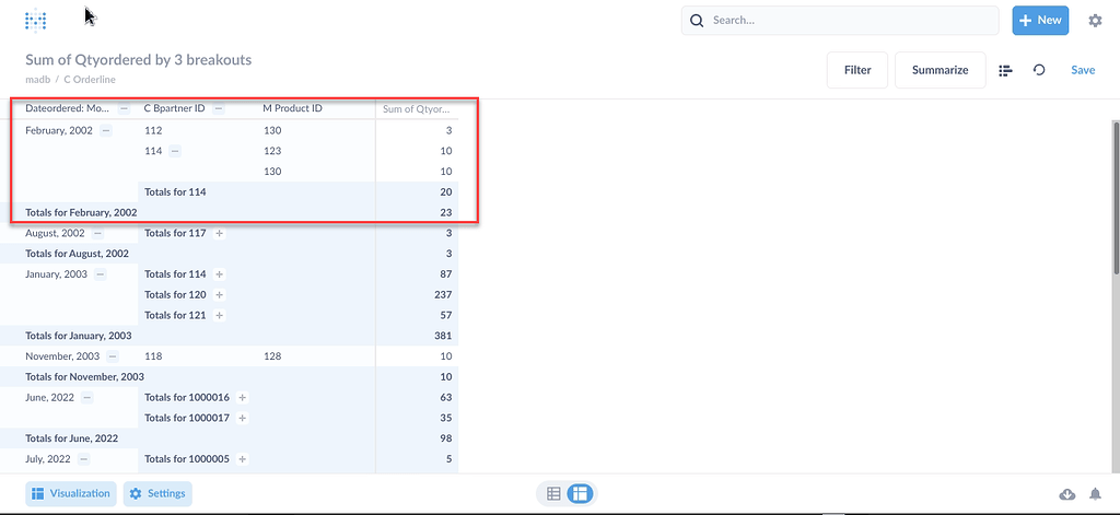 Pivot Table Expand and Collapse Inconsistency - Bug reports - Metabase Discussion