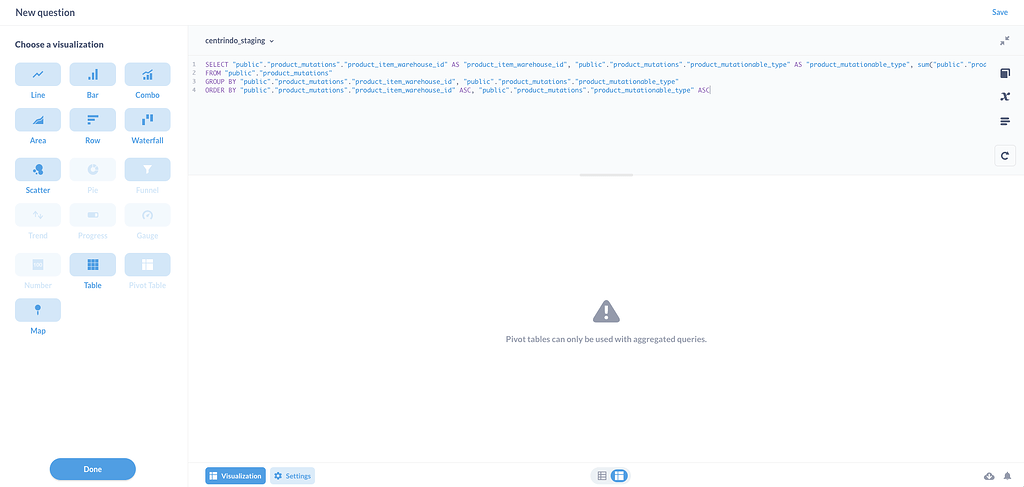 Visualizing native query question to pivot table is not working - Get Help - Metabase Discussion