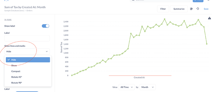 X Axis Values Not Showing On Line Chart When Scale Is Log Bug Reports 