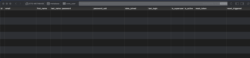 Connecting To Aws Hosted Postgresql With Metabase Docker Get Help Metabase Discussion 