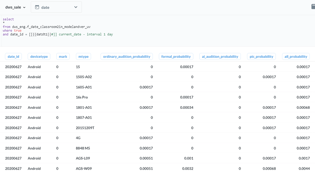 About using variables to filter dates - Metabase Discussion