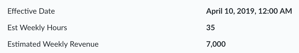 Detail View Formatting - Get Help - Metabase Discussion