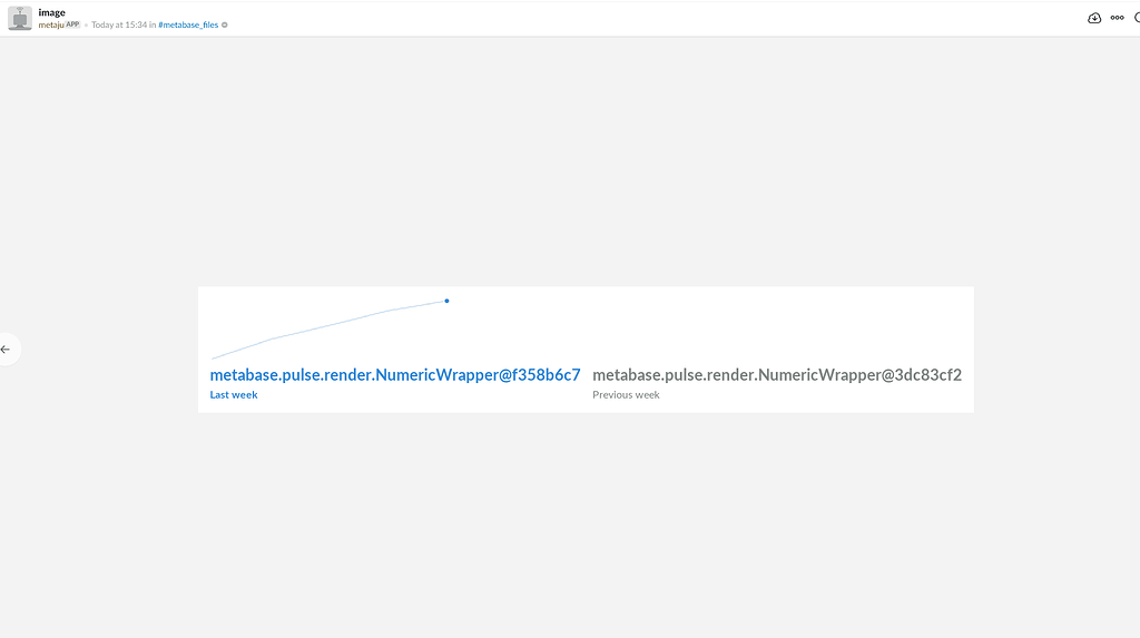 Graph Not Rendering Correctly For Pulse Metabase Discussion 