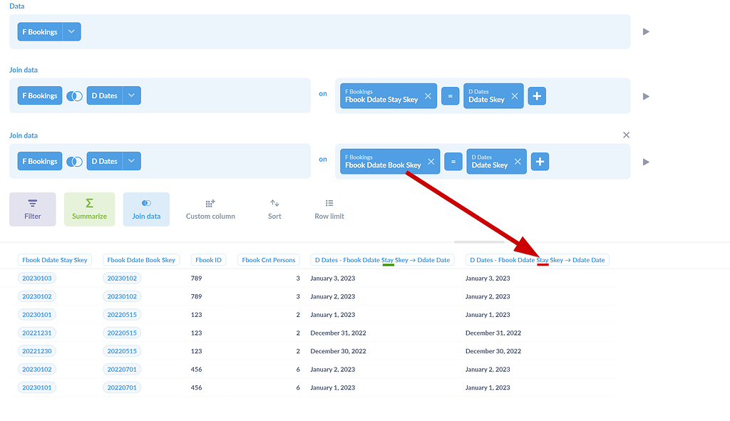 Model does not work for two foreign keys towards one physical table - Bug reports - Metabase ...