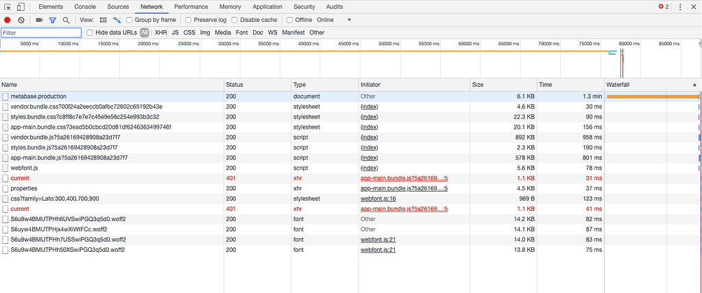 Metabase hanging on load or between sections - Get Help - Metabase Discussion
