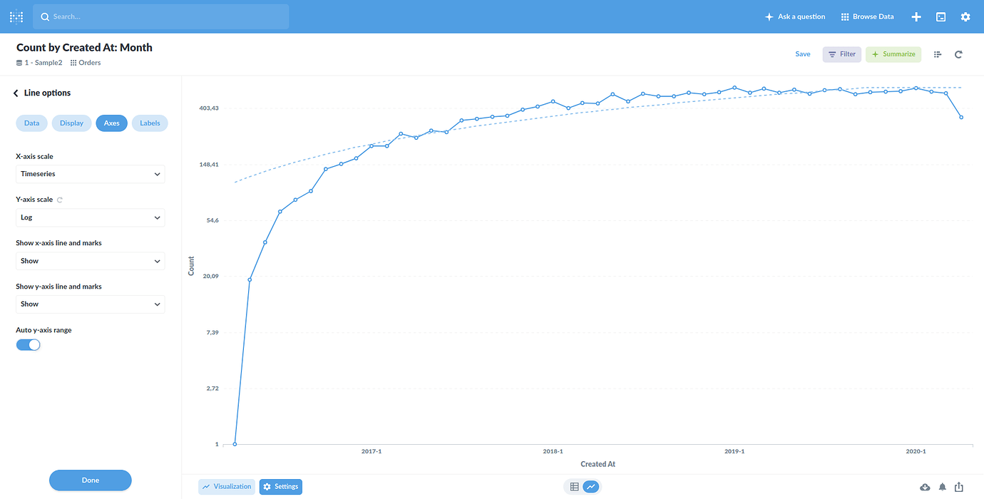Trend Line Types - Feature Requests - Metabase Discussion