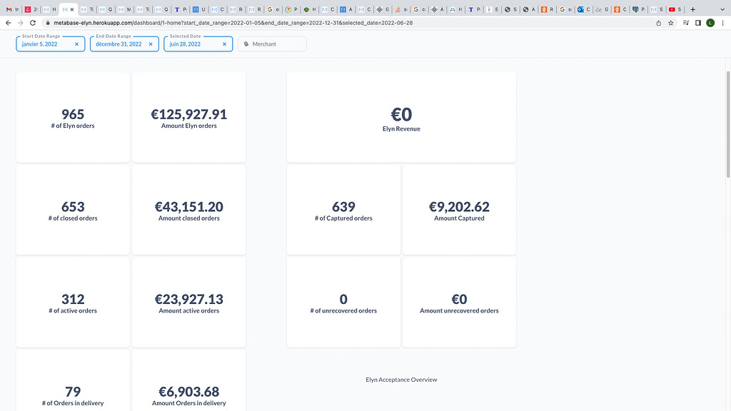 Divide two sql queries results - Get Help - Metabase Discussion