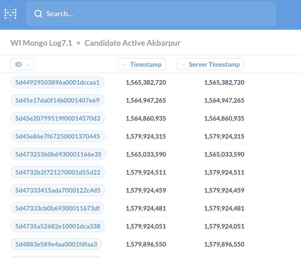 Mongodb Timestamp Field Get Help Metabase Discussion