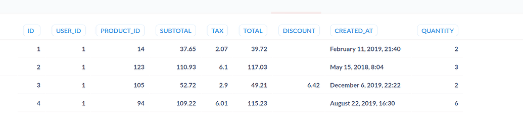 Is there any way to show total using metabase? - Get Help - Metabase Discussion