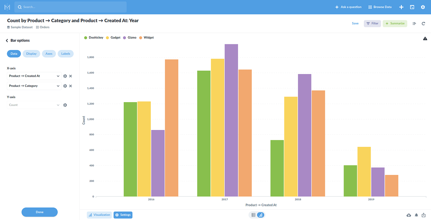 Colour changing in bar chart - Get Help - Metabase Discussion