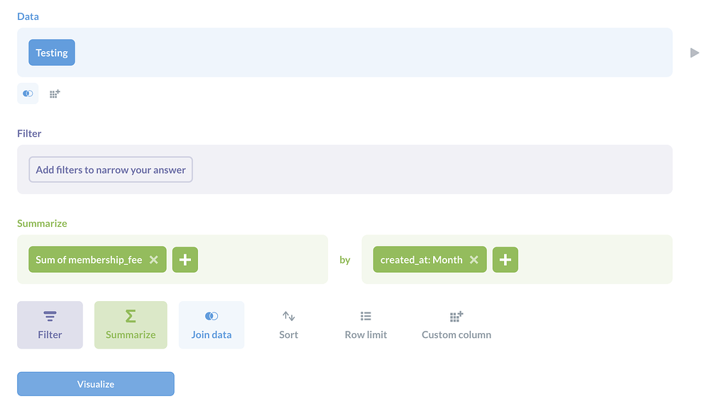 Summarizing custom question behavior - Get Help - Metabase Discussion