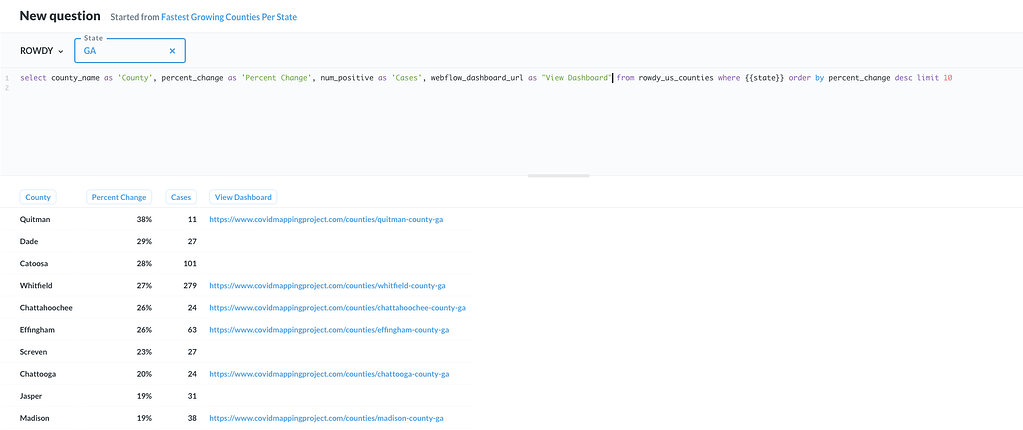 Specify A Default Parameter When Embedding A Question On A Dashboard Get Help Metabase