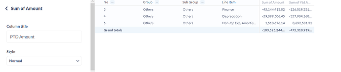 Pivot Table Column Size Get Help Metabase Discussion