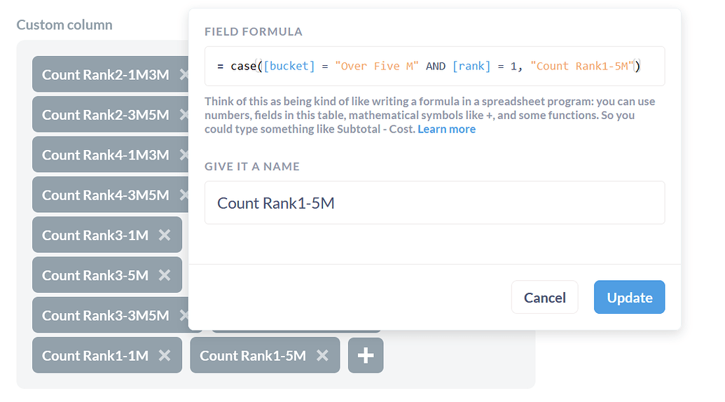 Accessing The Corresponding Column Value Of Each Row In Custom Column Get Help Metabase