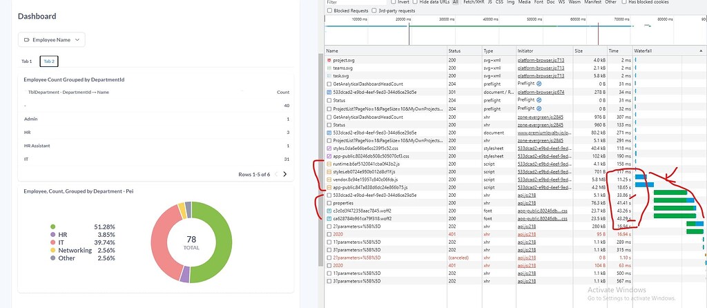 Metabase Iframe is slow to load - Bug reports - Metabase Discussion