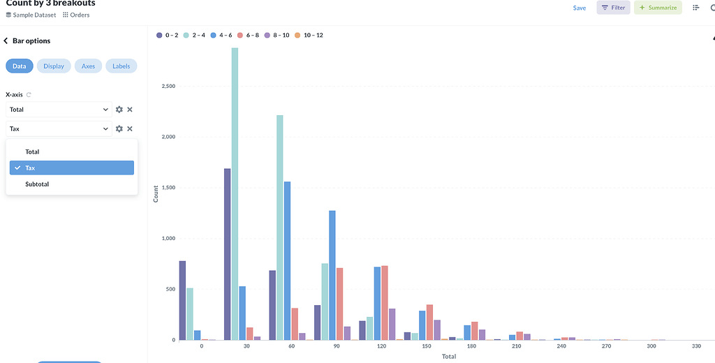 Creating chart with 4 Dimension - Get Help - Metabase Discussion Creating chart with 4 Dimension - Get Help - Metabase Discussion