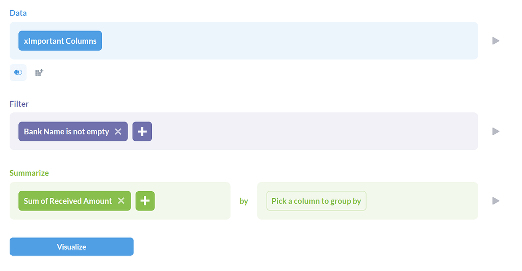 Dashboard Does Not Show All The Fields For Custom Query Get Help Metabase Discussion 