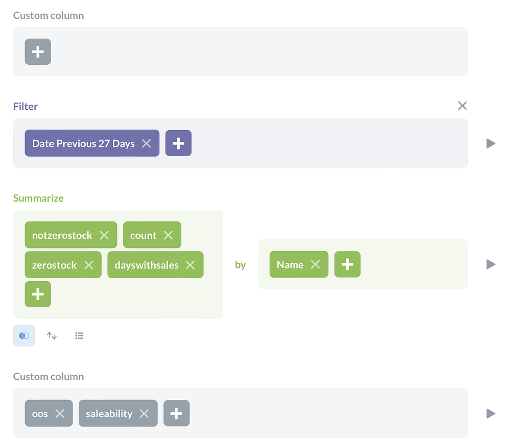 Custom column appering before AND after Summarize - Bug reports - Metabase Discussion