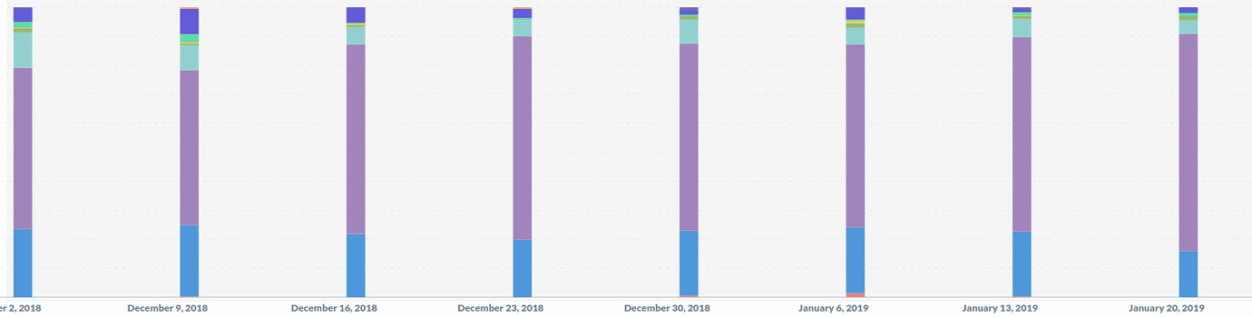 changing-column-width-get-help-metabase-discussion