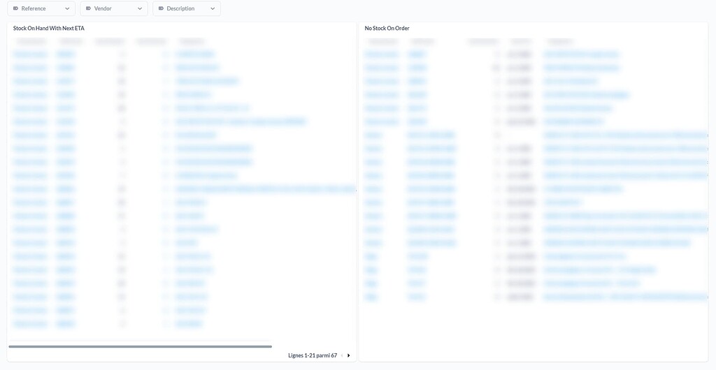 Responsive layout configuration - Get Help - Metabase Discussion