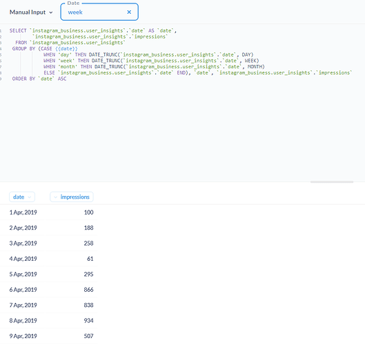 Create Date Trunc By Day Week Month Using Text Filter Get Help 