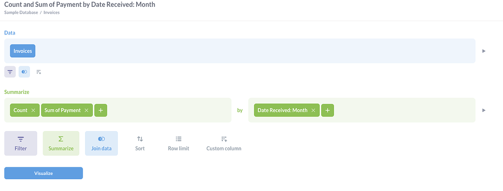 Pivot Pivot Table - Get Help - Metabase Discussion