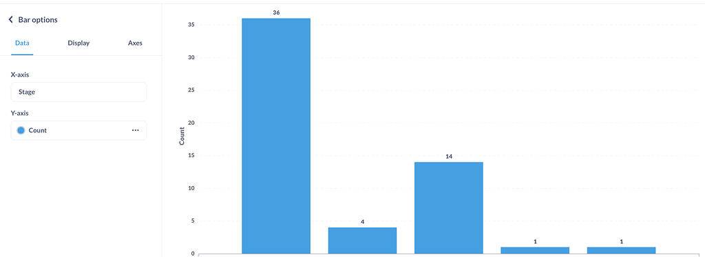 Specify colors of bars per column property - Get Help - Metabase Discussion