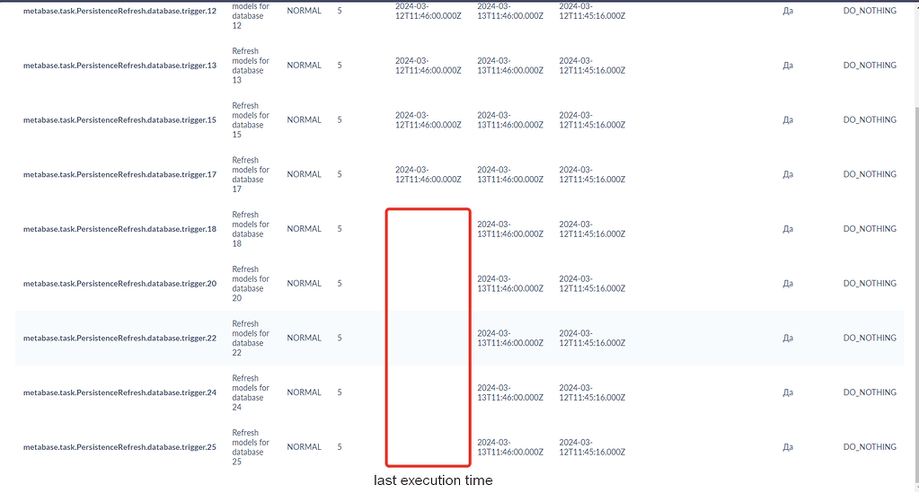 Some model-caching process stuck refreshing - Get Help - Metabase Discussion
