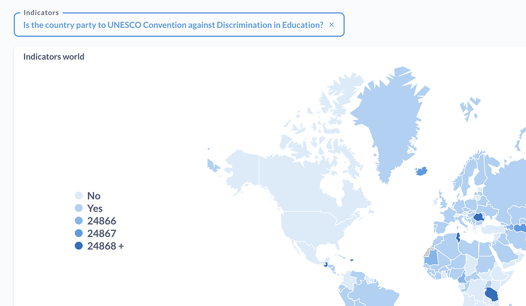 Custom mapping does not work with summarized data - Get Help - Metabase Discussion